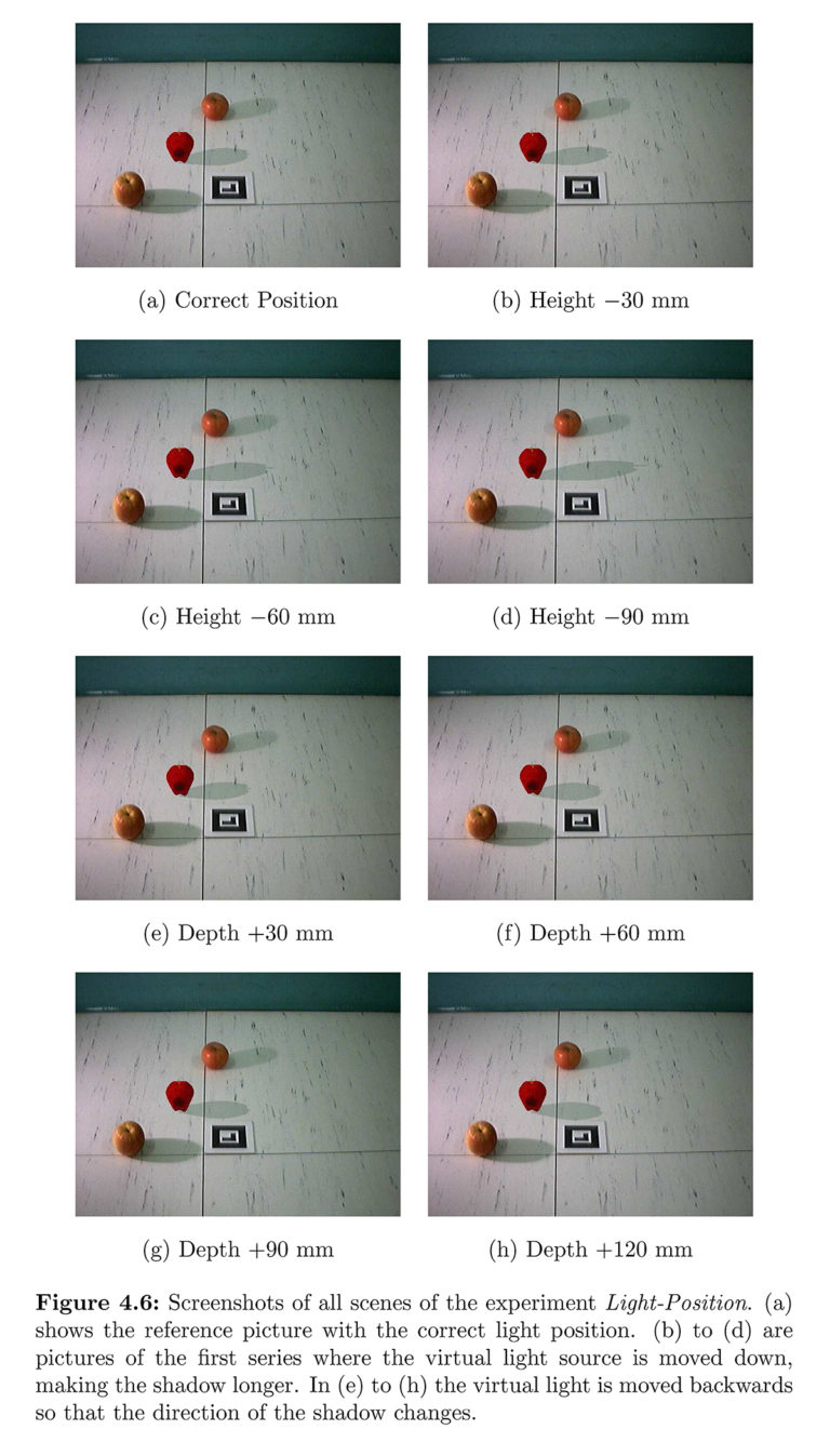 Benefits and Parameters of Shadow in Augmented Reality-Environments ...
