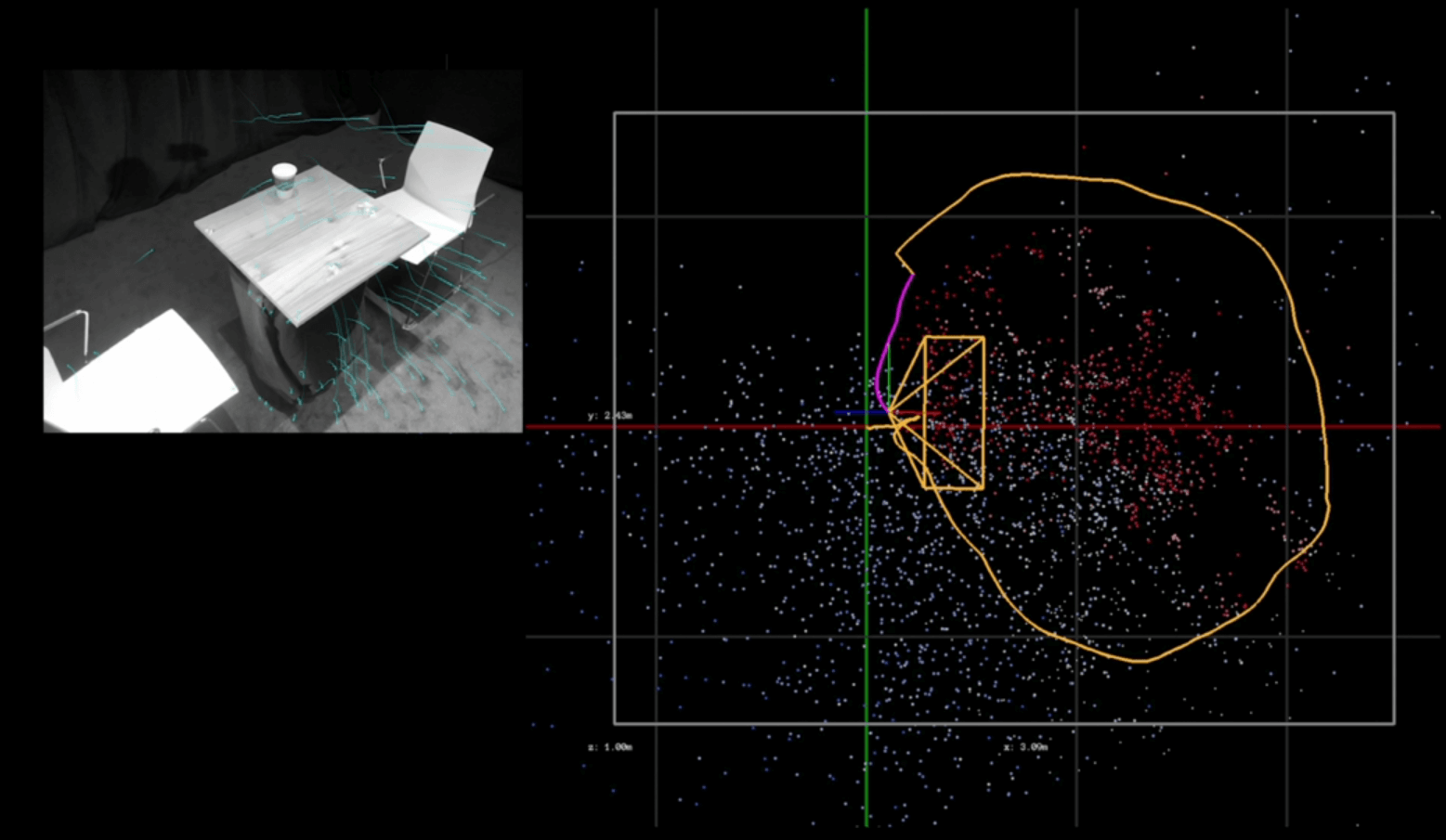 Basics Of Ar Slam Simultaneous Localization And Mapping
