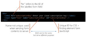 Computer Vision & Photo Description: Really Simple HTML / JavaScript ...