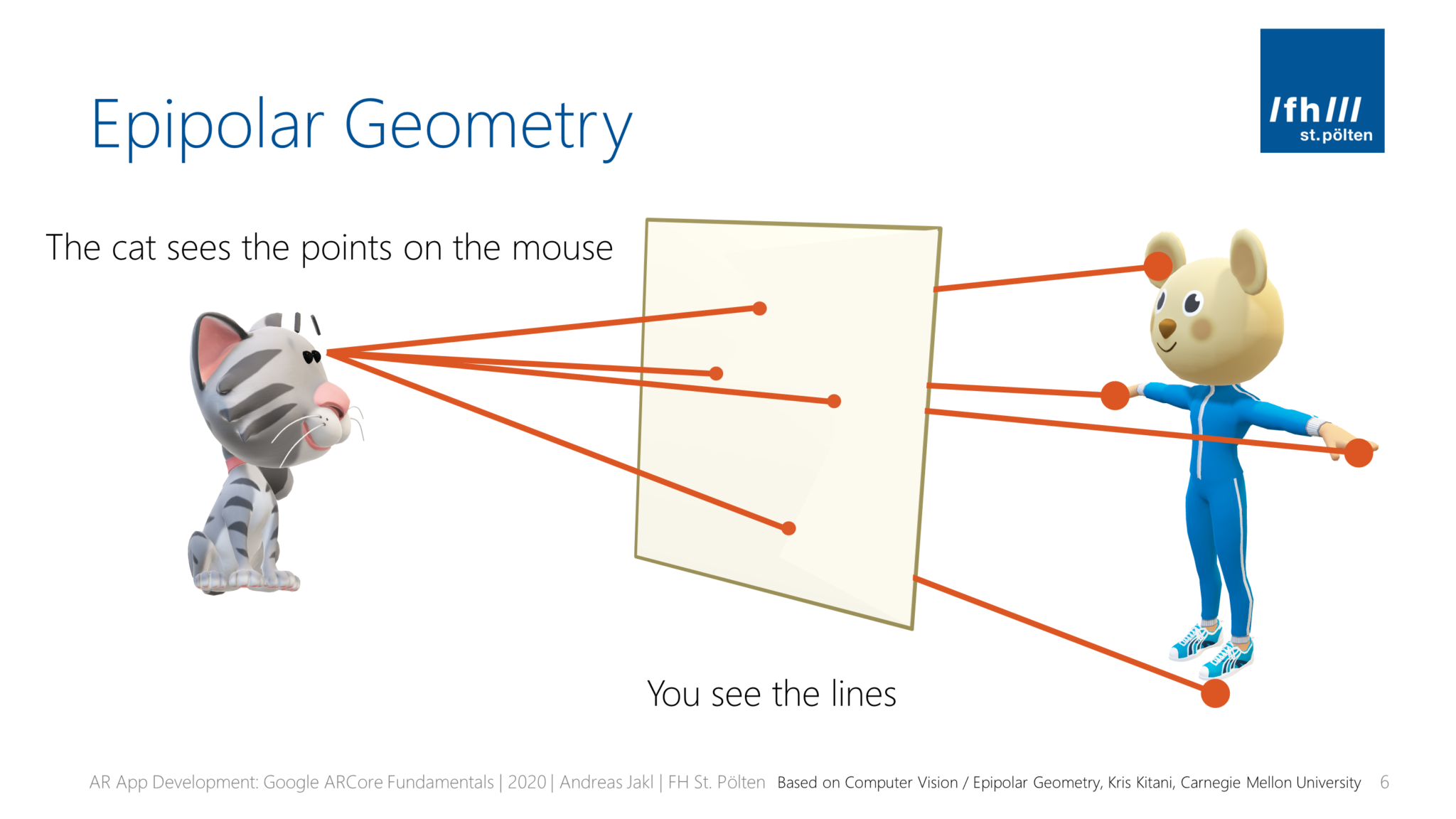 Understand And Apply Stereo Rectification For Depth Maps Part 2