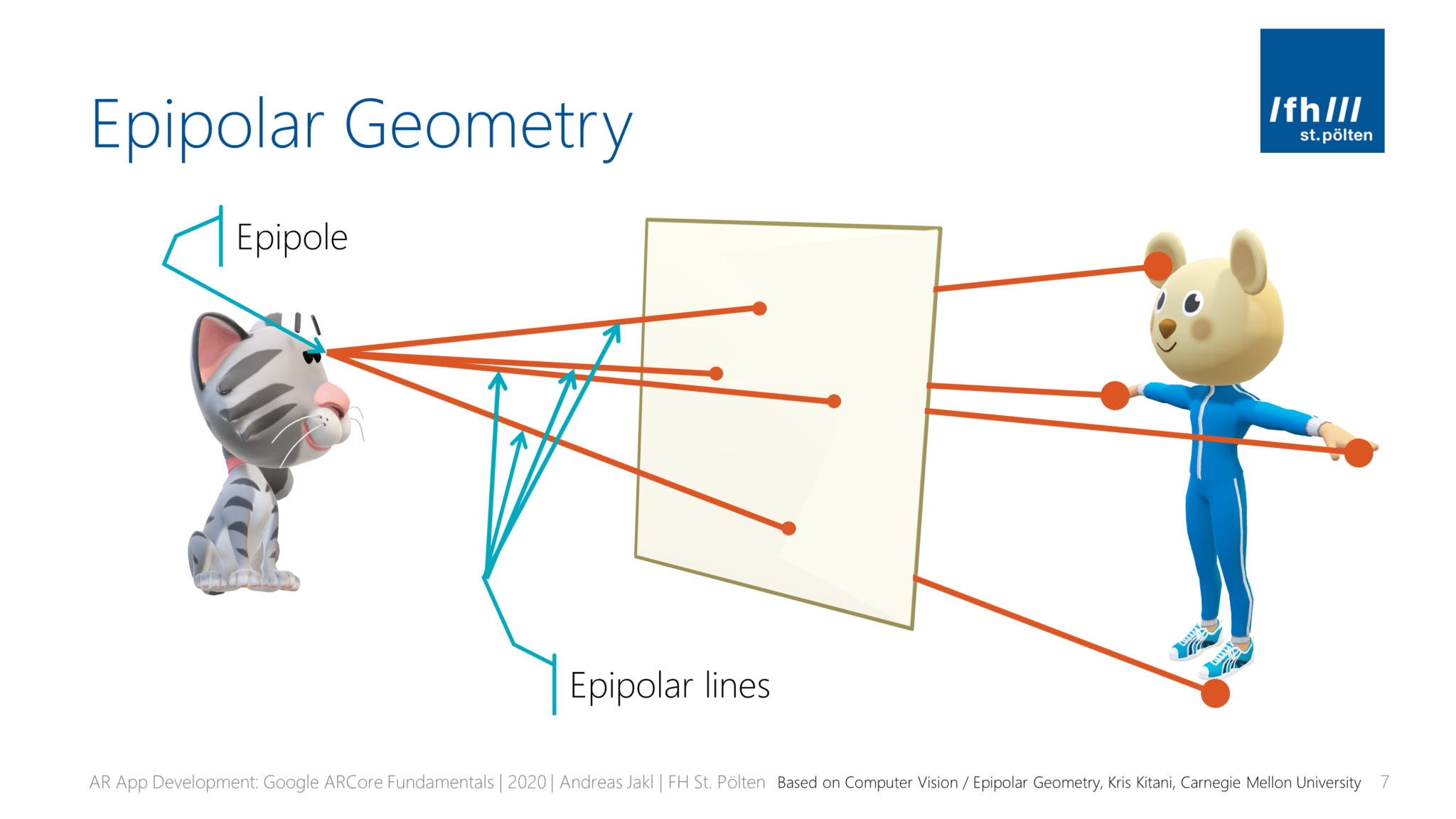 Understand and Apply Stereo Rectification for Depth Maps (Part 2) – andreasjakl.com